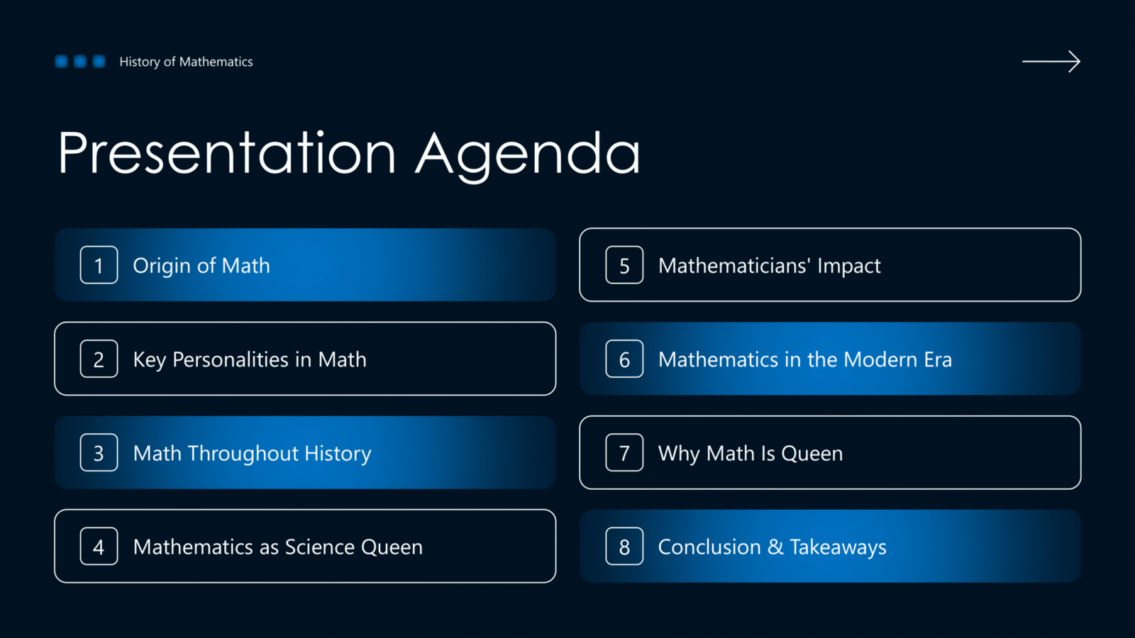 Math PowerPoint Template | Twistly
