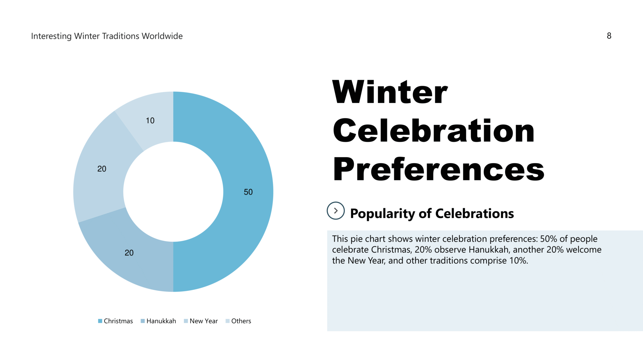 Winter PowerPoint Template | Twistly