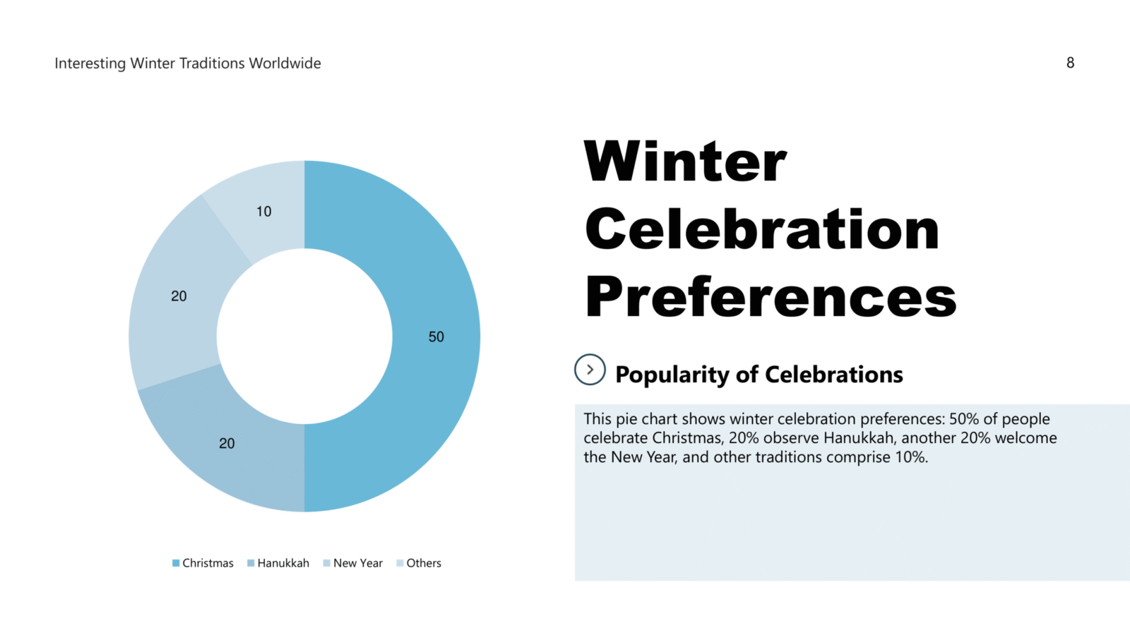 Winter PowerPoint Template | Twistly