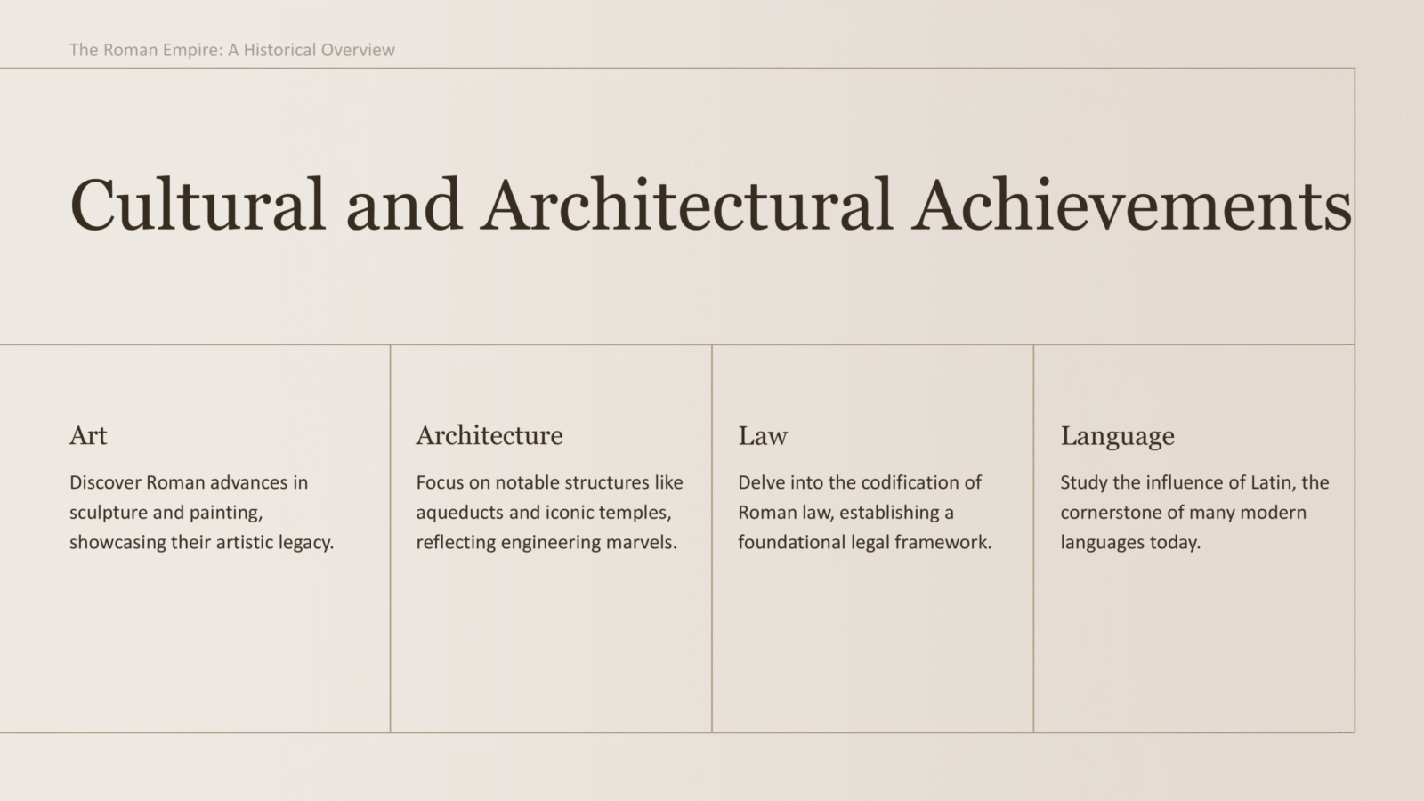 History PowerPoint Template | Twistly