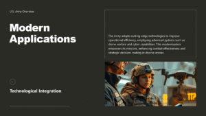 Army PowerPoint Template | Twistly
