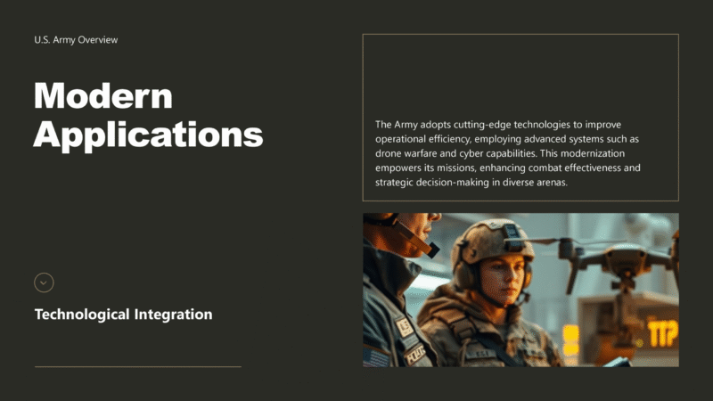 Army PowerPoint Template | Twistly