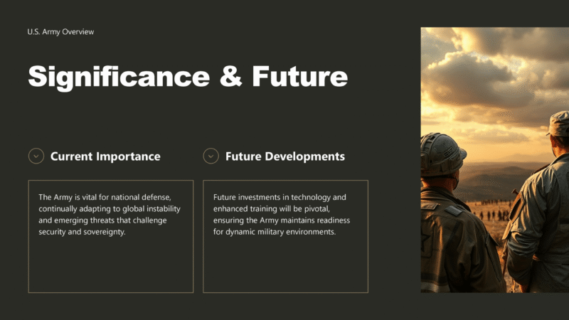 Army Powerpoint Template Twistly